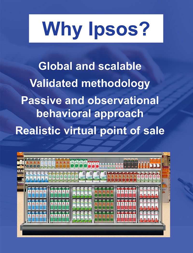 How to increase permissibility to pay and premiumize my products | Ipsos